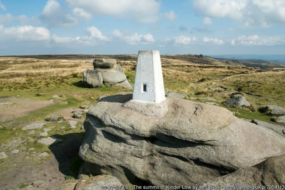 4 Edale Walks Scenic Routes Circular Trails Peakdistrict Org
