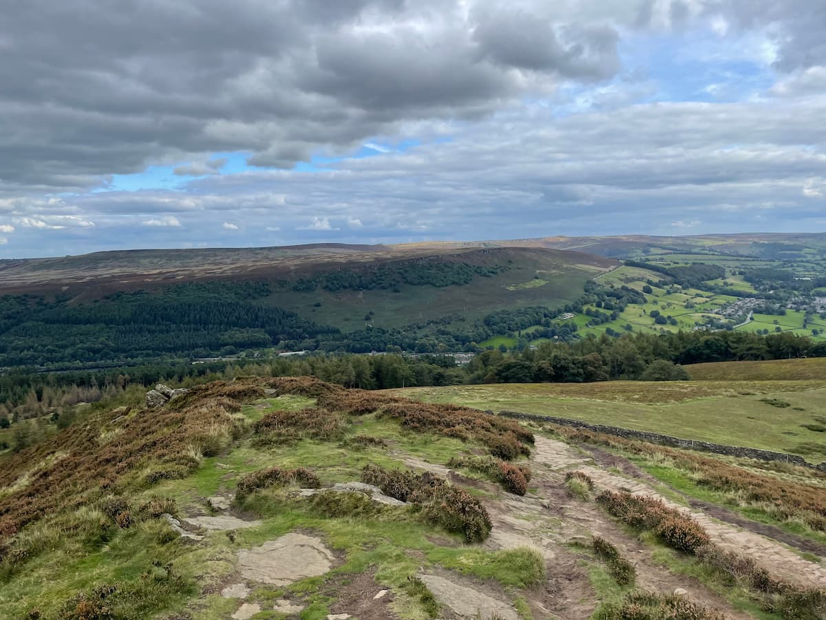Win Hill Walk: Breathtaking Circular Route - Complete Guide ...