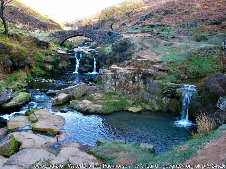 Buxton Walks: 6 Best Routes from the Town & Nearby | PeakDistrict.org