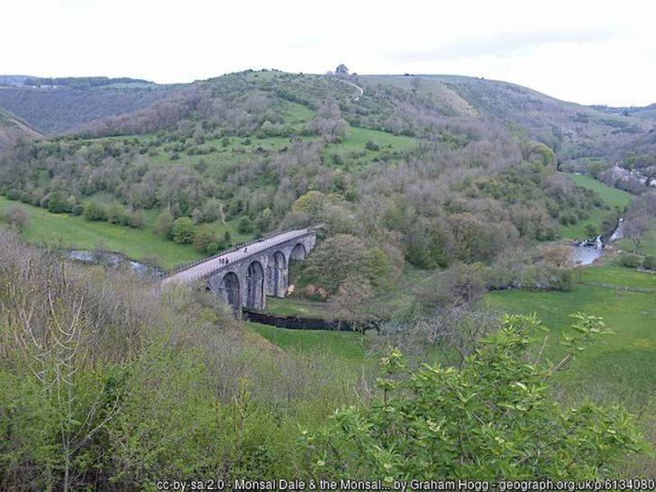 Monsal Trail Guide: Map, Walk & Cycle Route | PeakDistrict.org