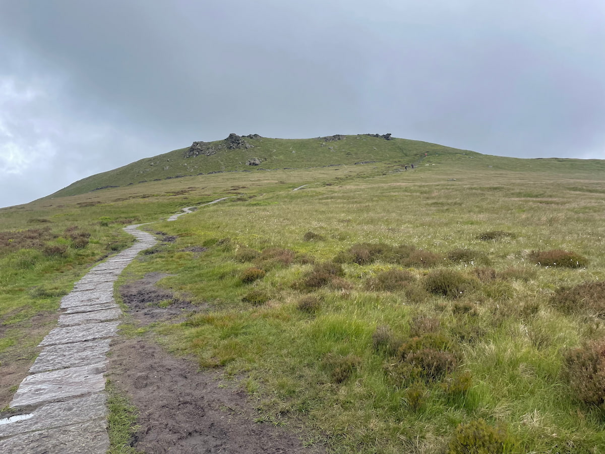 4+ Edale Walks: Scenic Routes & Circular Trails | PeakDistrict.org